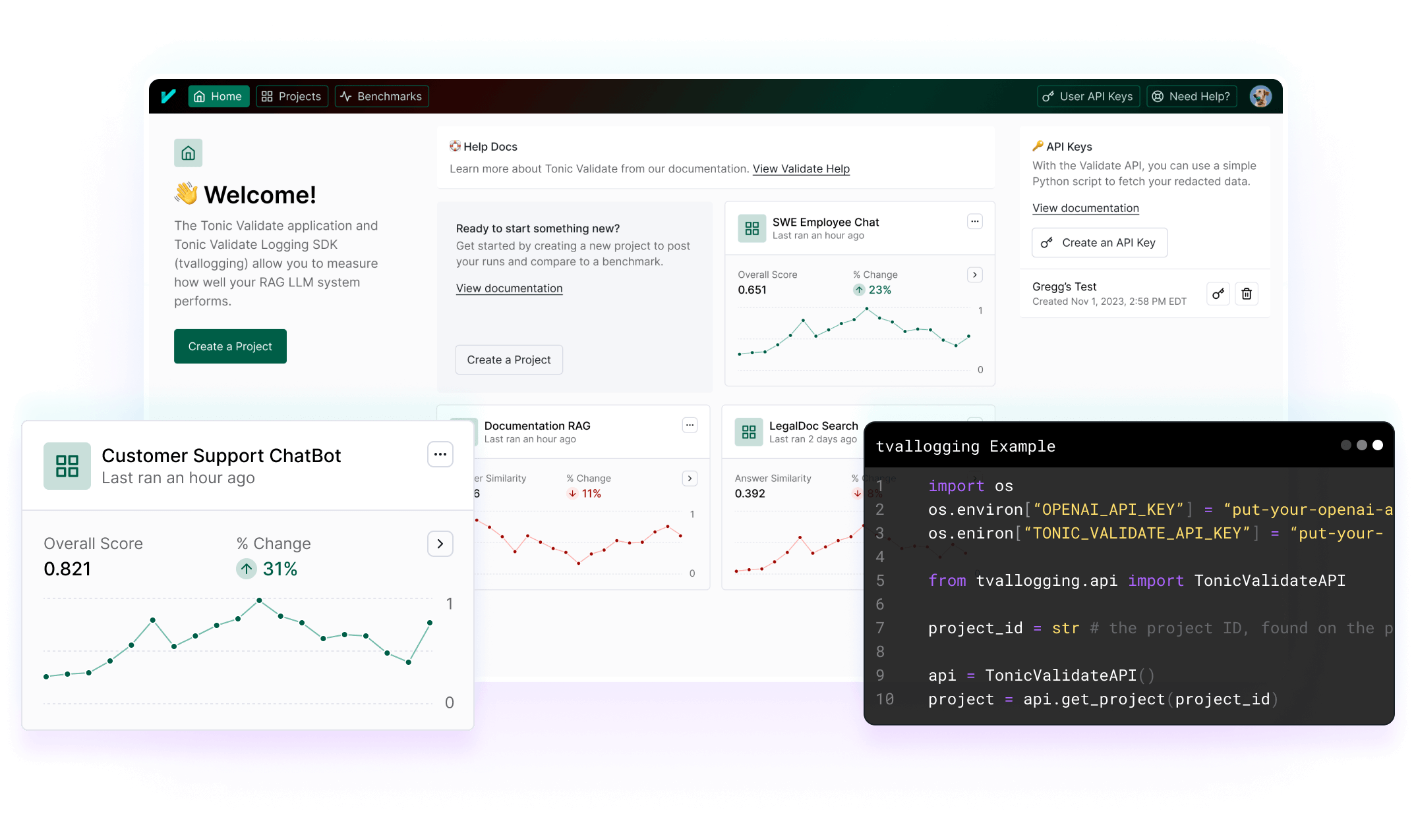 Tonic Validate | Performance Validation for RAG Applications | Tonic.ai